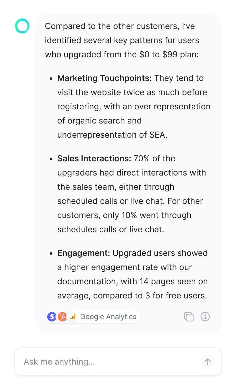Blobr — The AI business assistant that helps you make the right decisions.